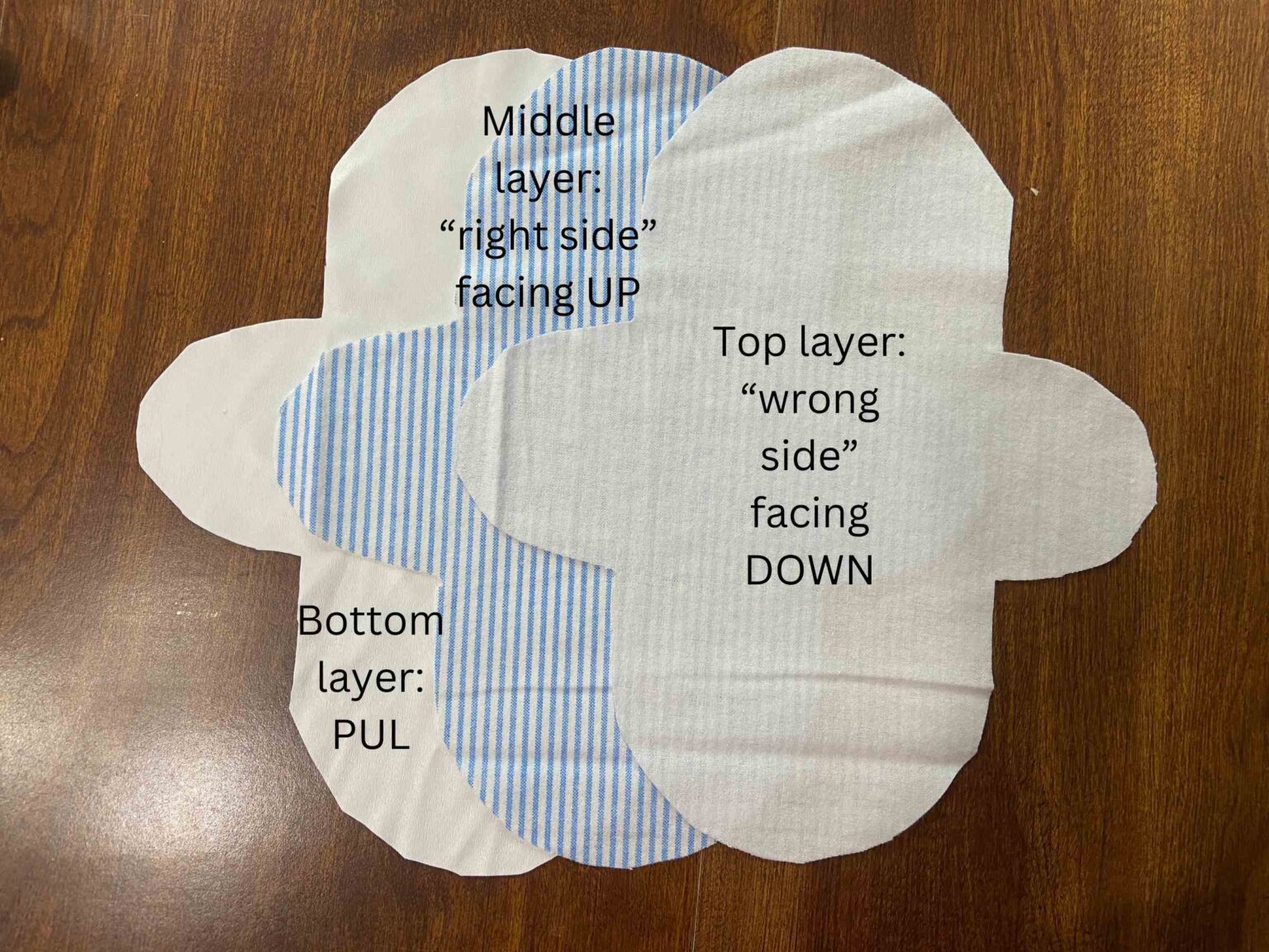 Overnight/Postpartum Cloth Pad Pattern - Quiet Life Farm